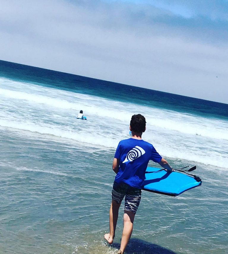 Surf Lessons in Pacific Beach: Discover Best Surf Spots, Surf Schools ...